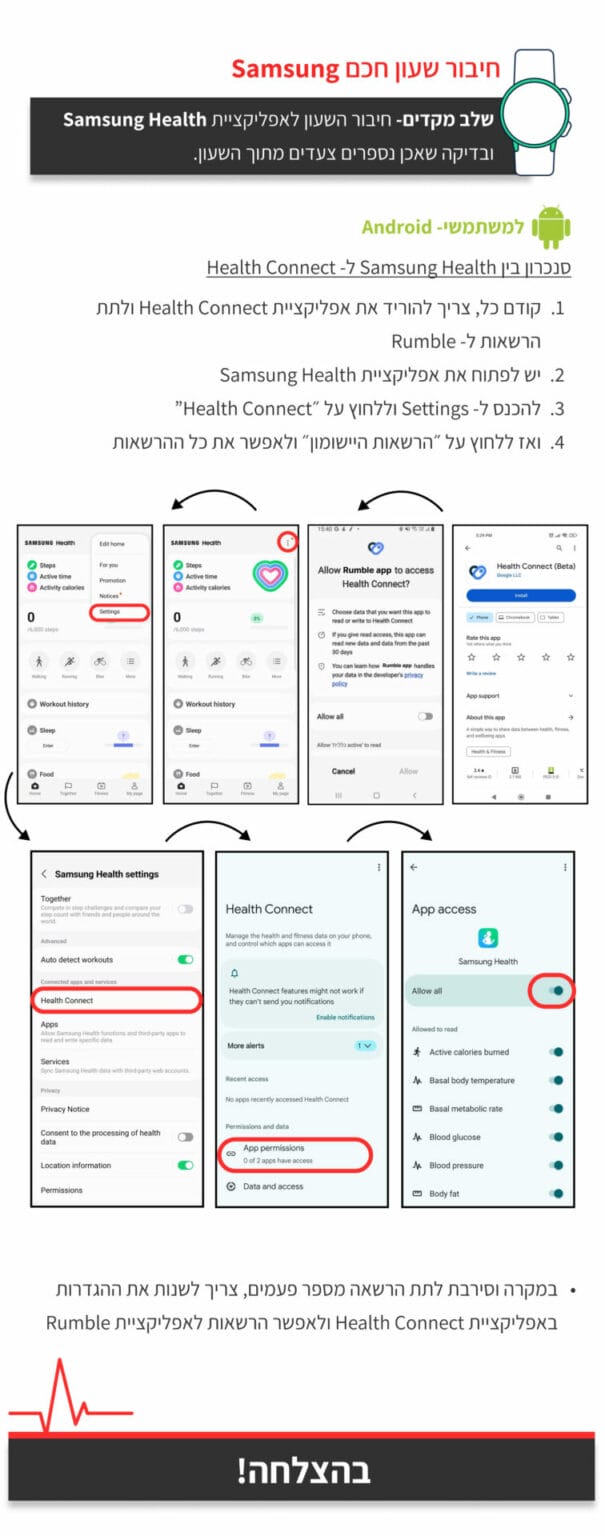 Samsung - חיבור שעון חכם- Rumble - Yuvital